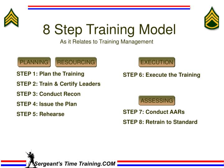 PPT - PowerPoint Presentation - ID:273304