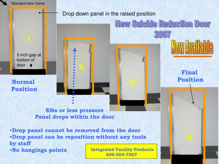 PPT - Normal Position PowerPoint Presentation, free download - ID:274630