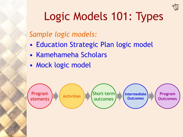 PPT - Logic Models for Early Childhood Education PowerPoint ...