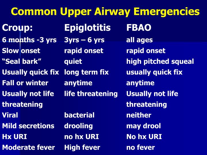 PPT - Pediatric Assessment PowerPoint Presentation - ID:274961
