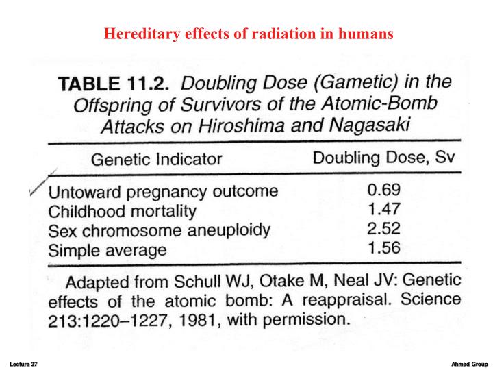 PPT - Hereditary Effects of Radiation PowerPoint Presentation - ID:275459