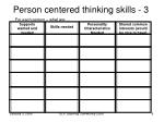 Person centered thinking tools templates - enviroptu