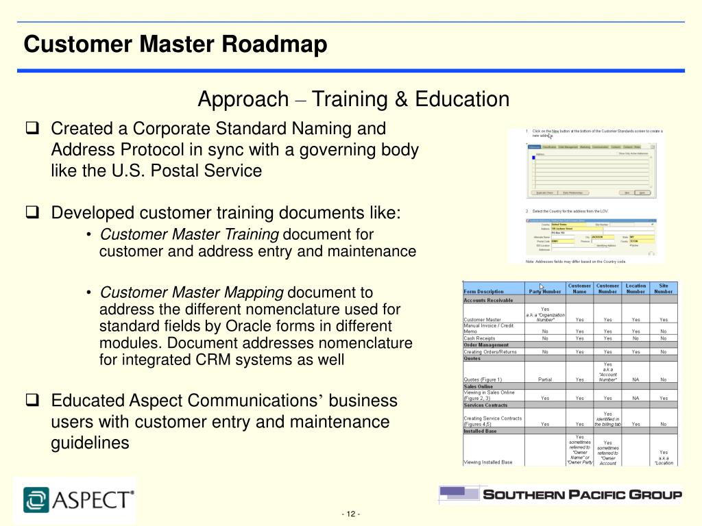 Ppt Roadmap To Re Aligning The Customer Master With Oracles Tca