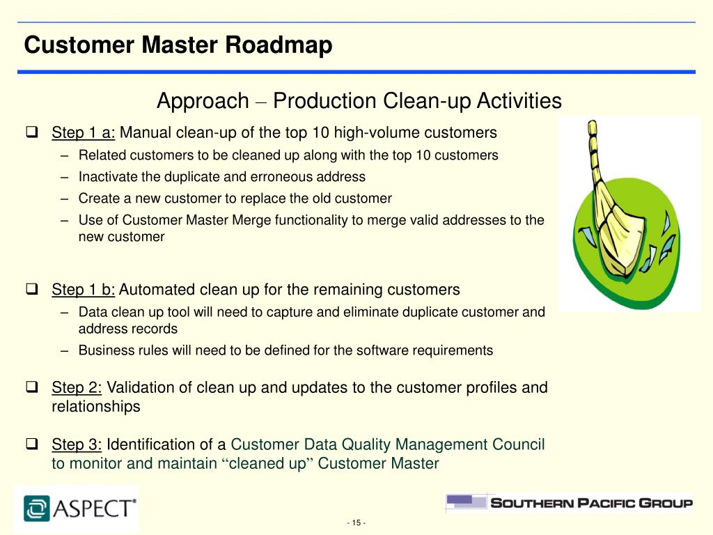 Ppt Roadmap To Re Aligning The Customer Master With Oracles Tca