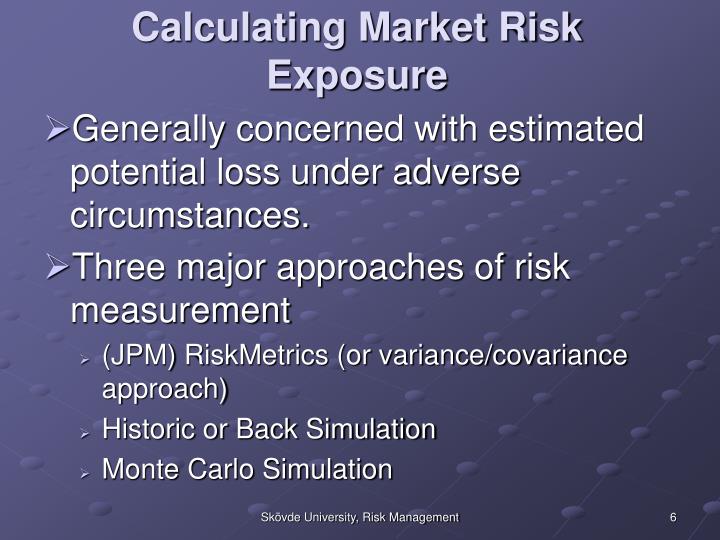 PPT - Chapter 10 Market Risk Financial Institutions Risk Management ...
