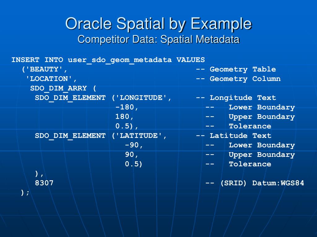 Ppt Introduction To Oracle Spatial Using Public Data Powerpoint Presentation Id276022