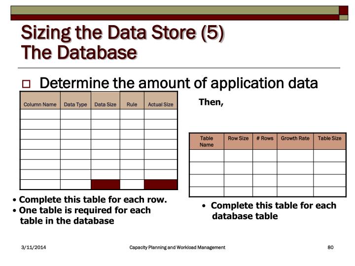 PPT - Capacity Planning and Workload Forecasting PowerPoint ...