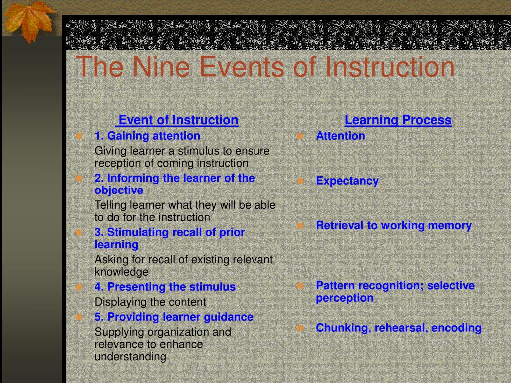 PPT - Robert Gagne’s Nine Events of Instruction PowerPoint Presentation ... PPT - Robert Gagne’s Nine Events of Instruction PowerPoint Presentation ...