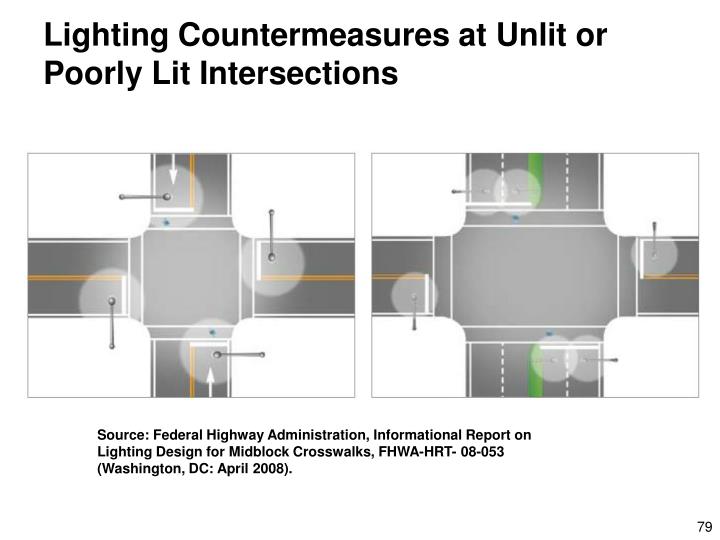 PPT - Intersection Safety Implementation Plan Workshop PowerPoint ...