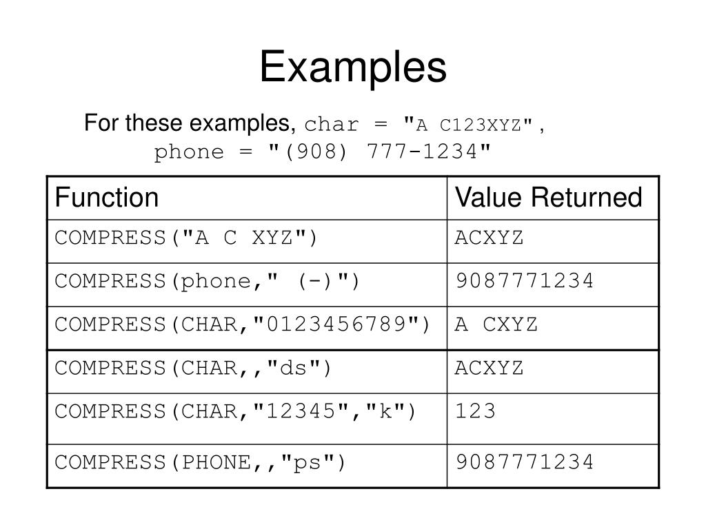 Ppt An Introduction To Sas Character Functions Including Some New Sas ® 9 Functions 7585