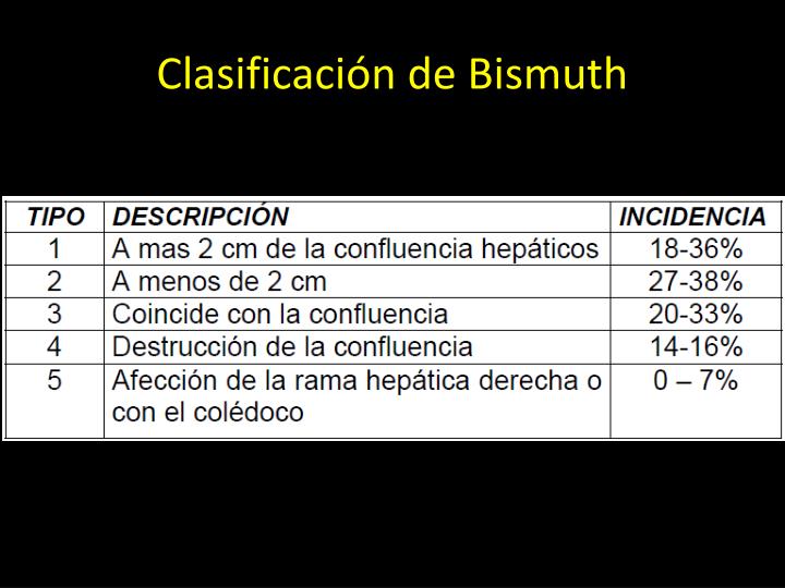 PPT - LESIONES QUIRÚRGICAS DE VÍA BILIAR PowerPoint Presentation - ID ...