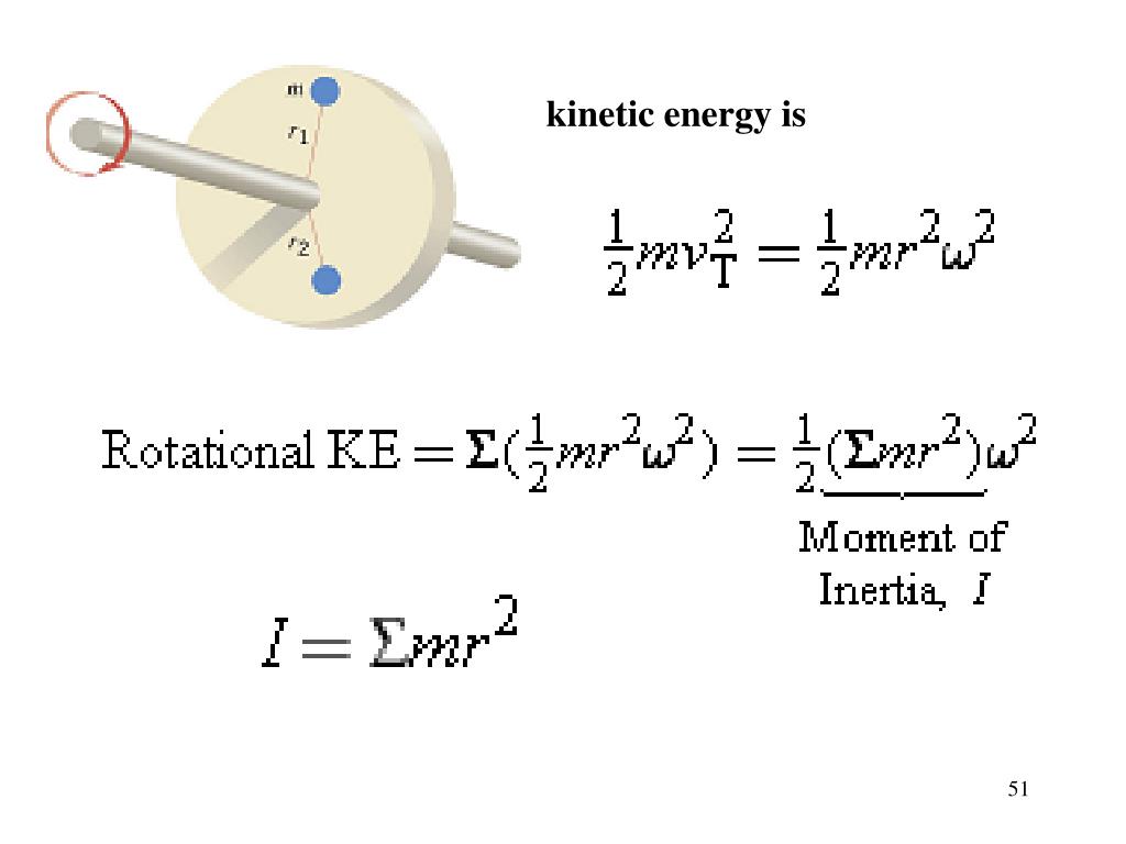 PPT - Ch 9. Rotational Dynamics PowerPoint Presentation - ID:277645