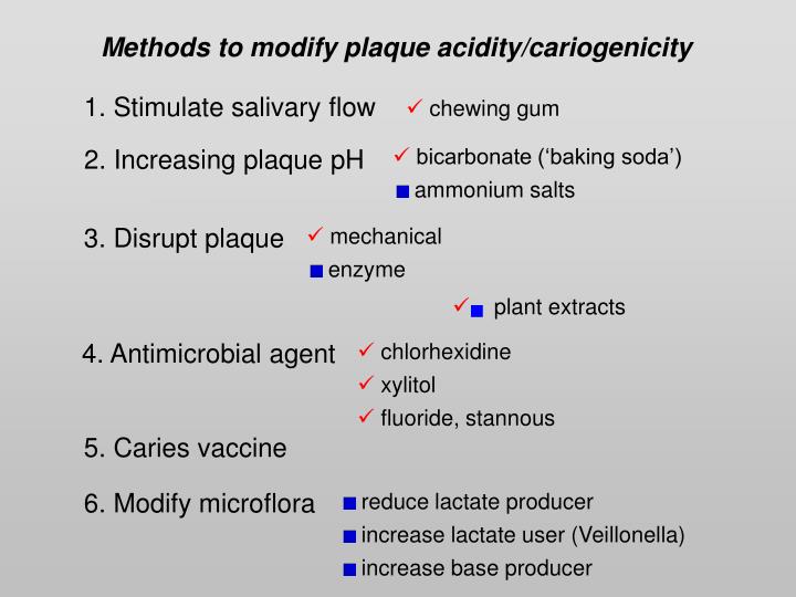 PPT - Cariogenic Aspects of Dental Plaque PowerPoint Presentation - ID ...