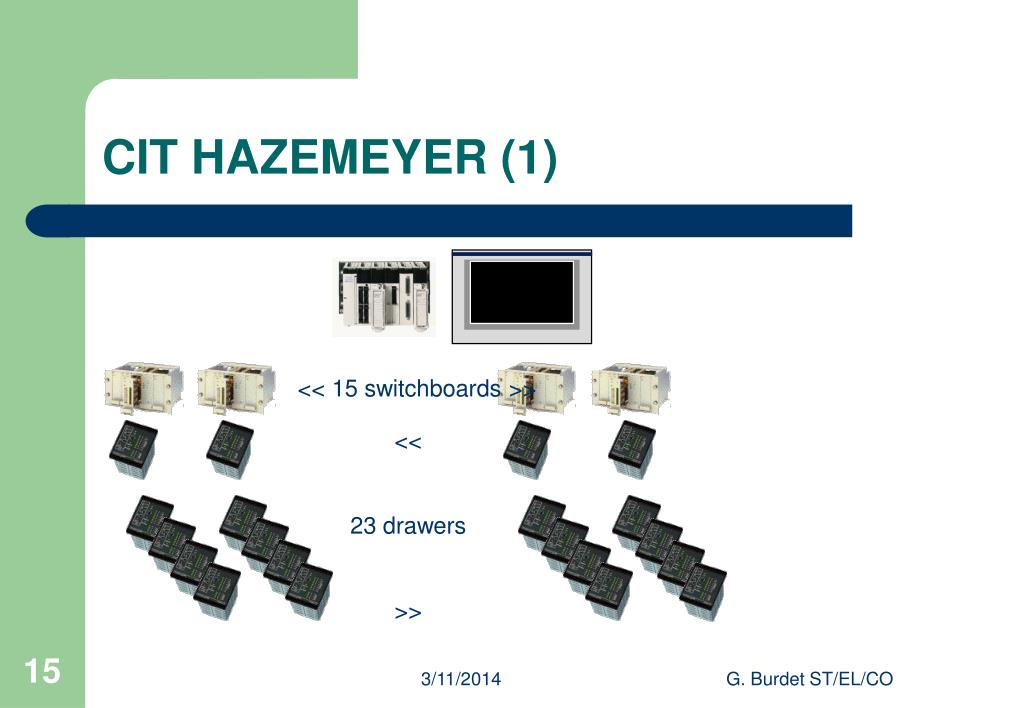 PPT - LV Switchboards monitoring for ALICE and LHC-B experiments ...