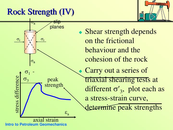 PPT - Stress, Strain, Pressure, Deformation, Strength, etc. PowerPoint ...