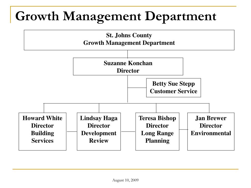 PPT - St. Johns County Growth Management Department PowerPoint ...