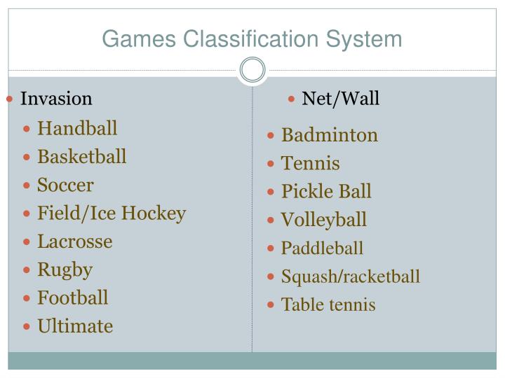PPT - Tactical Games PowerPoint Presentation - ID:278620