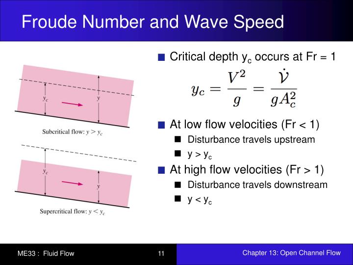 PPT - Chapter 13: Open Channel Flow PowerPoint Presentation - ID:279088