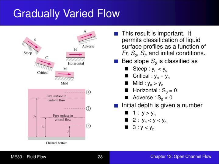 PPT - Chapter 13: Open Channel Flow PowerPoint Presentation - ID:279088