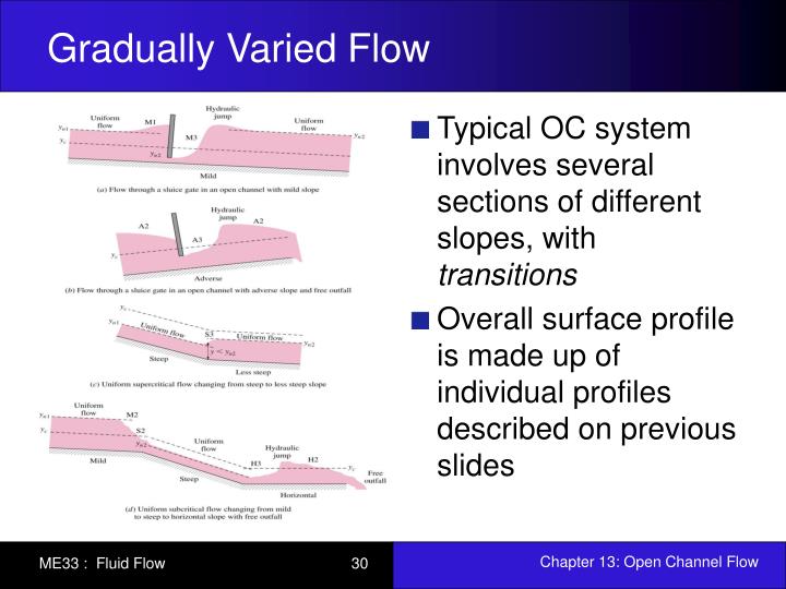 PPT - Chapter 13: Open Channel Flow PowerPoint Presentation - ID:279088