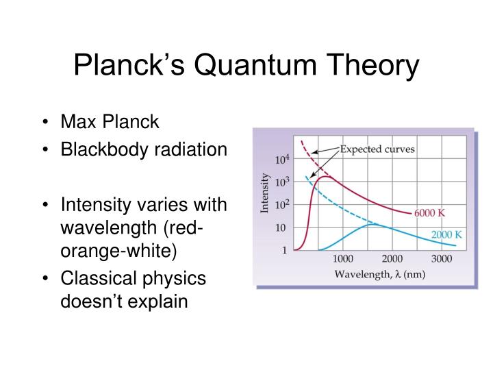 PPT - The Quantum Mechanical Model of the Atom PowerPoint Presentation ...