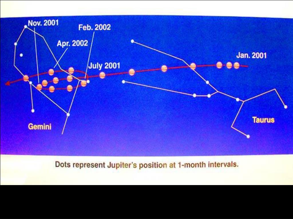 PPT - Units 11-20: The Newtonian Revolution and the Discovery of ...