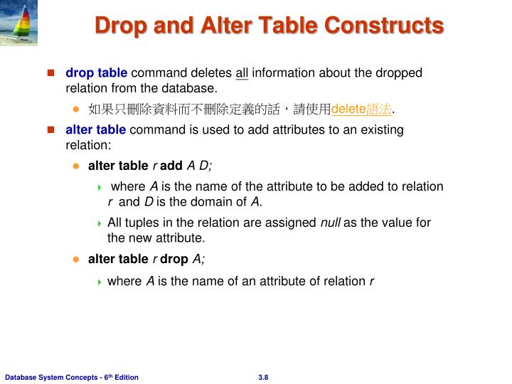 PPT - Chapter 3: Introduction to SQL PowerPoint Presentation - ID:280800