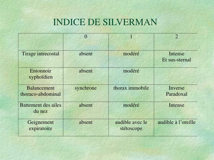 PPT - LE NOUVEAU-NE NORMAL PowerPoint Presentation - ID:281058