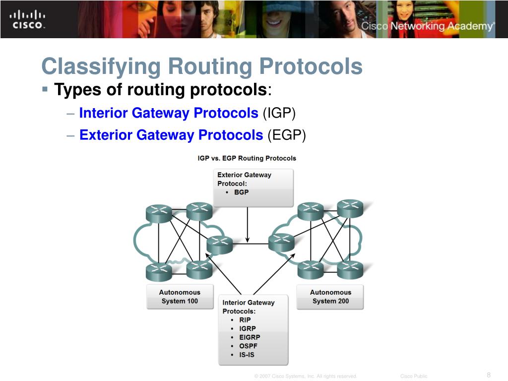 PPT - Introduction to Dynamic Routing Protocol PowerPoint Presentation ... PPT - Introduction to Dynamic Routing Protocol PowerPoint Presentation ...