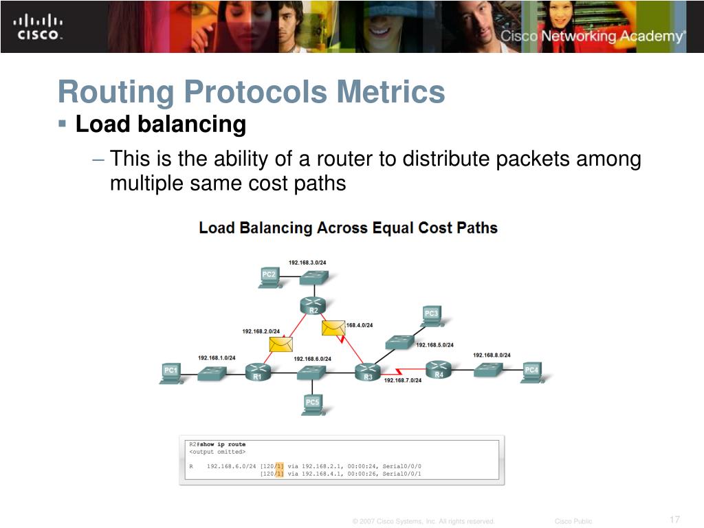 PPT - Introduction to Dynamic Routing Protocol PowerPoint Presentation ... PPT - Introduction to Dynamic Routing Protocol PowerPoint Presentation ...