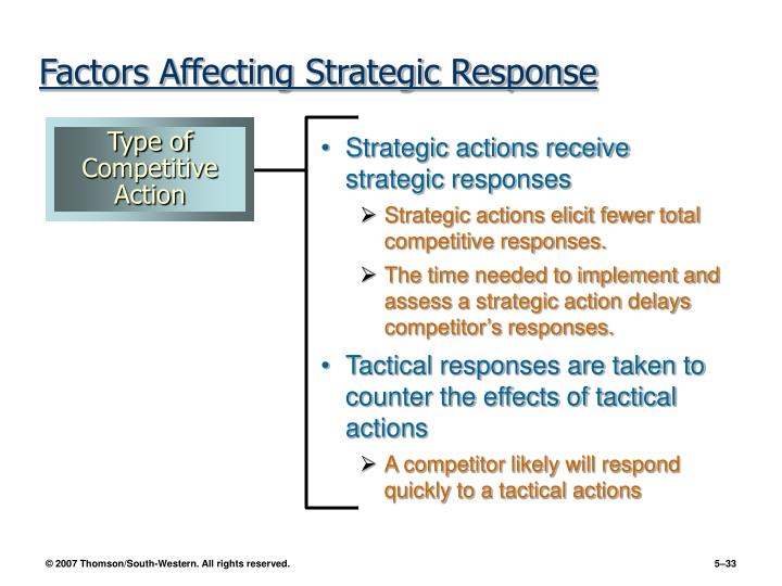 PPT - CHAPTER 5 Competitive Rivalry and Competitive Dynamics PowerPoint ...