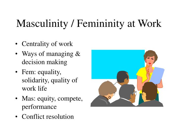 PPT - Hofstede Cultural Framework PowerPoint Presentation - ID:281337