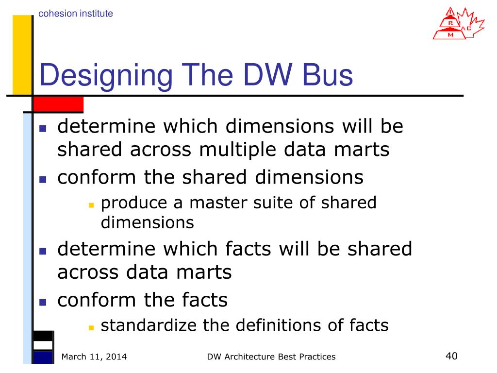 PPT - December 5, 2005 PowerPoint Presentation, free download - ID:281356