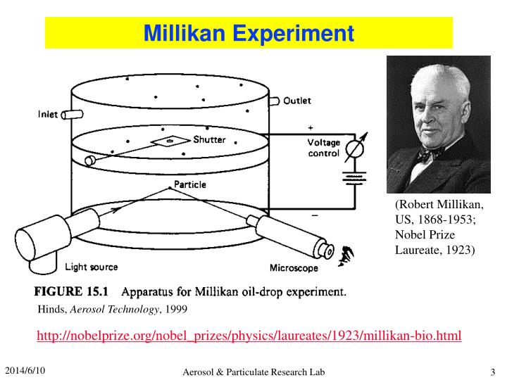 PPT - Electrostatic Precipitator (ESP) PowerPoint Presentation - ID:281392