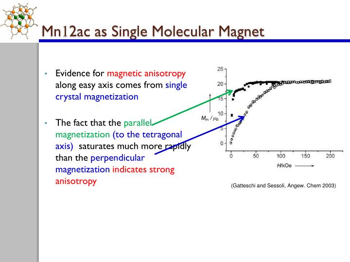PPT - Introduction to Single Molecular Magnet PowerPoint Presentation ...