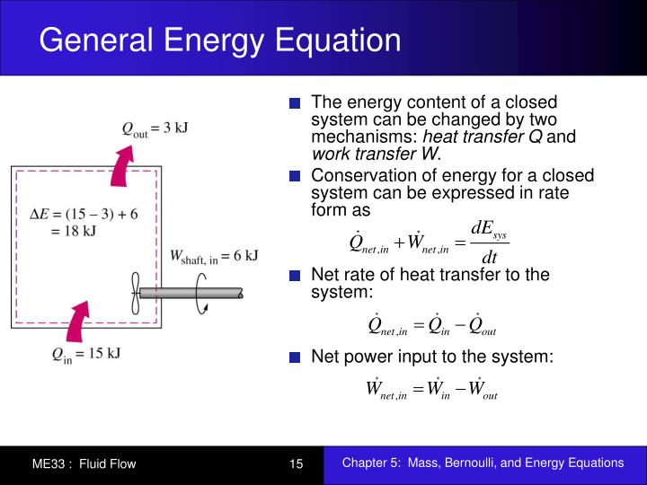 PPT - Chapter 5: Mass, Bernoulli, and Energy Equations PowerPoint ...