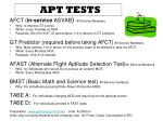 PPT - BAGRAM TESTING CENTER Hours of Operation PowerPoint Presentation ...