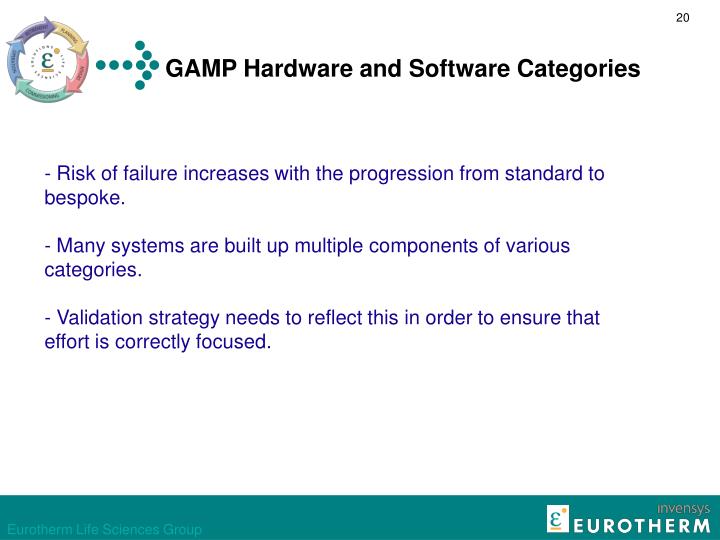 PPT - Introduction to GAMP4 PowerPoint Presentation - ID:283350