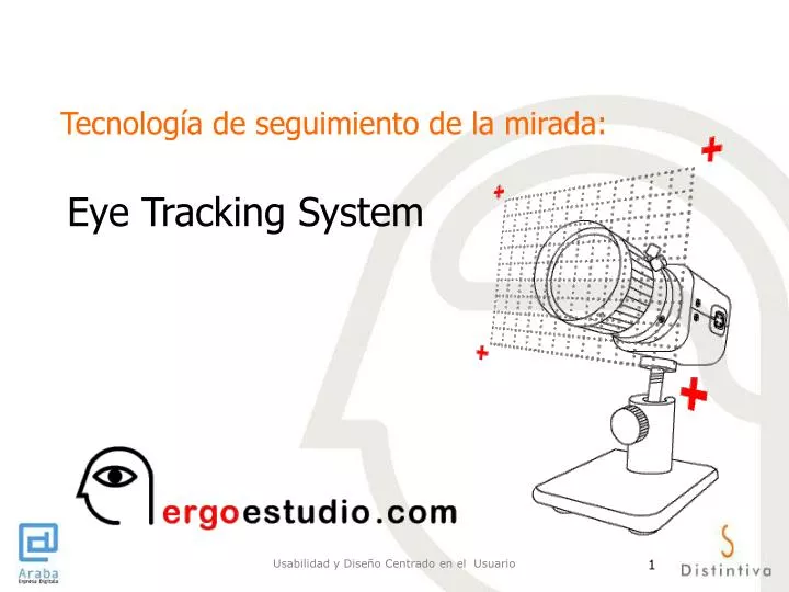PPT - Eye Tracking System PowerPoint Presentation, free download - ID ...