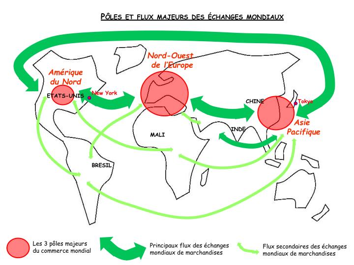 PPT - Nouveaux programmes de géographie de 4 ème I- DES ECHANGES A LA ...