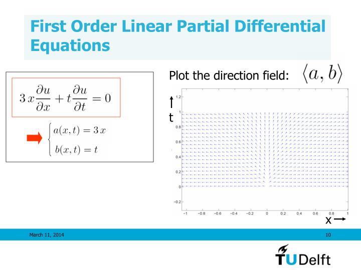 PPT - First Order Partial Differential Equations PowerPoint ...