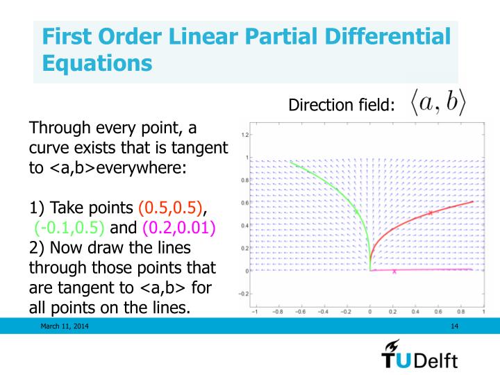 PPT - First Order Partial Differential Equations PowerPoint ...