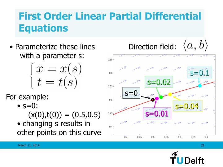 PPT - First Order Partial Differential Equations PowerPoint ...
