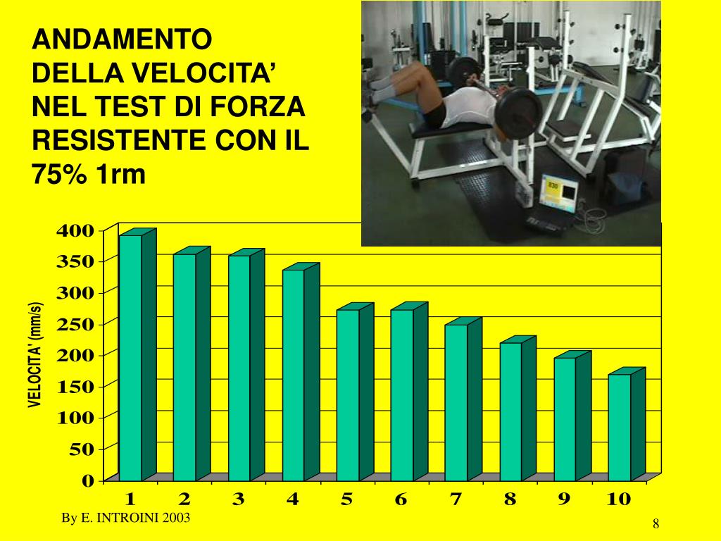 PPT - L’UTILIZZO DELLA RELAZIONE FORZA VELOCITA’ PER L’IDENTIFICAZIONE ...