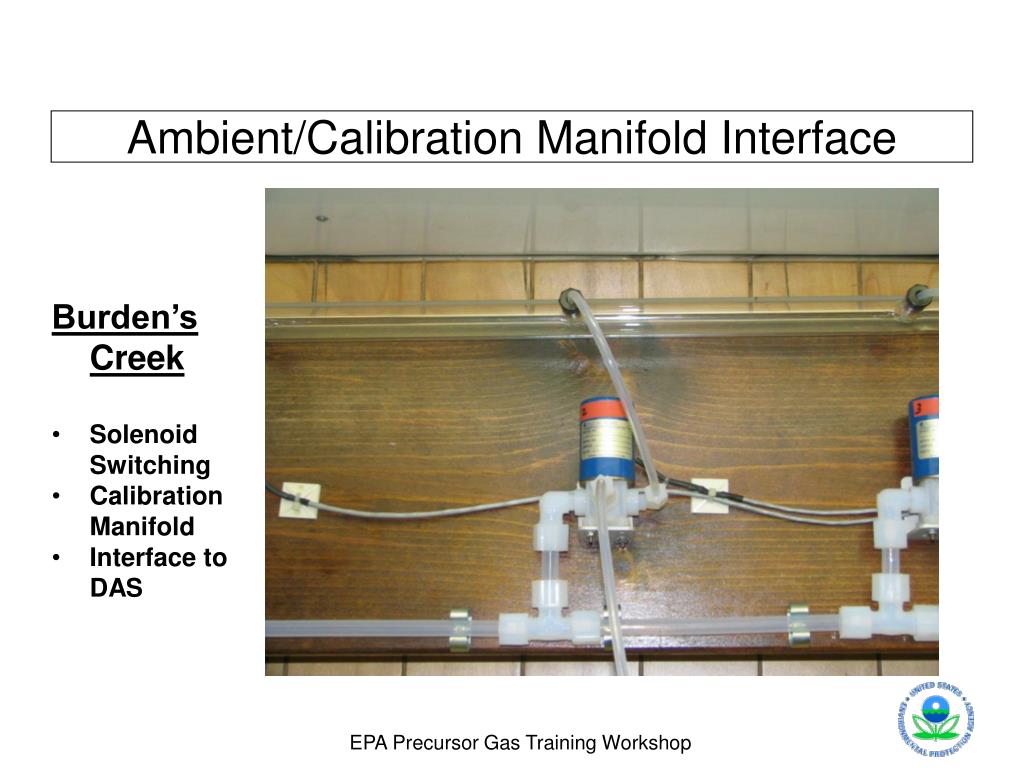 PPT - Dennis K. Mikel EPA - Office of Air Quality, Planning and ...