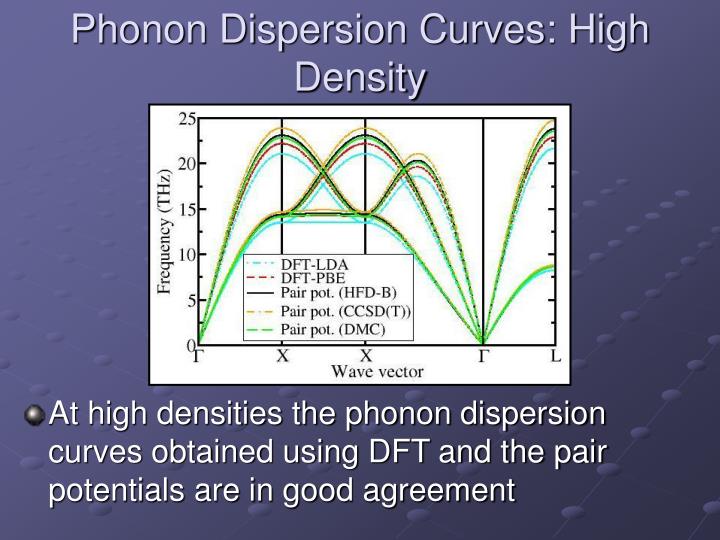 PPT - QMC and DFT Studies of Solid Neon PowerPoint Presentation - ID:287100