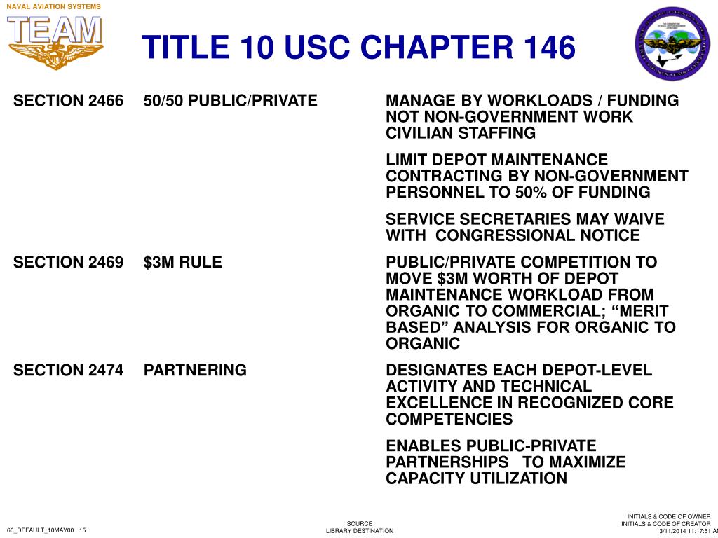 PPT - PRESENTATION TO: NAVY BEST VALUE ANALYSIS SEMINAR NAVAIR ...