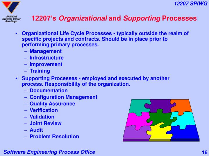 PPT - An Introduction to IEEE/EIA 12207 PowerPoint Presentation - ID:288161