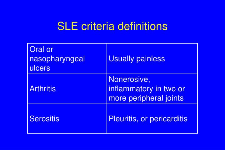 PPT - CTD objectives PowerPoint Presentation - ID:288706