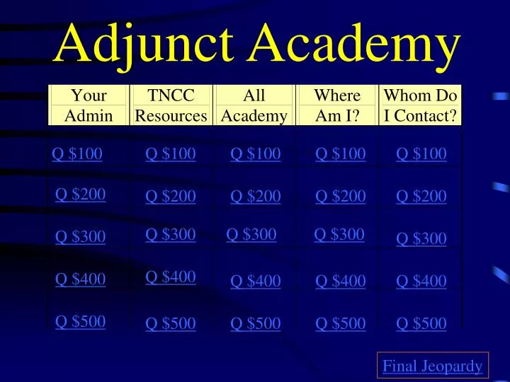 PPT - Adjunct Academy PowerPoint Presentation, free download - ID:288898